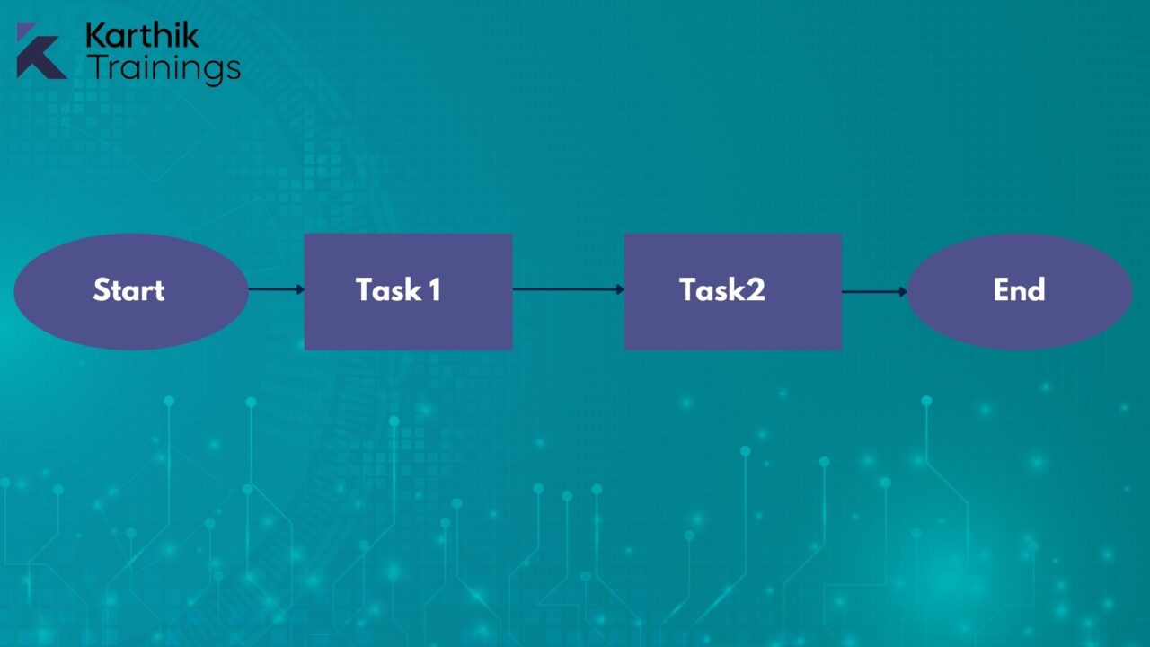 Pega Course for Beginners – A Complete Guide Tutorials | Karthik Trainings